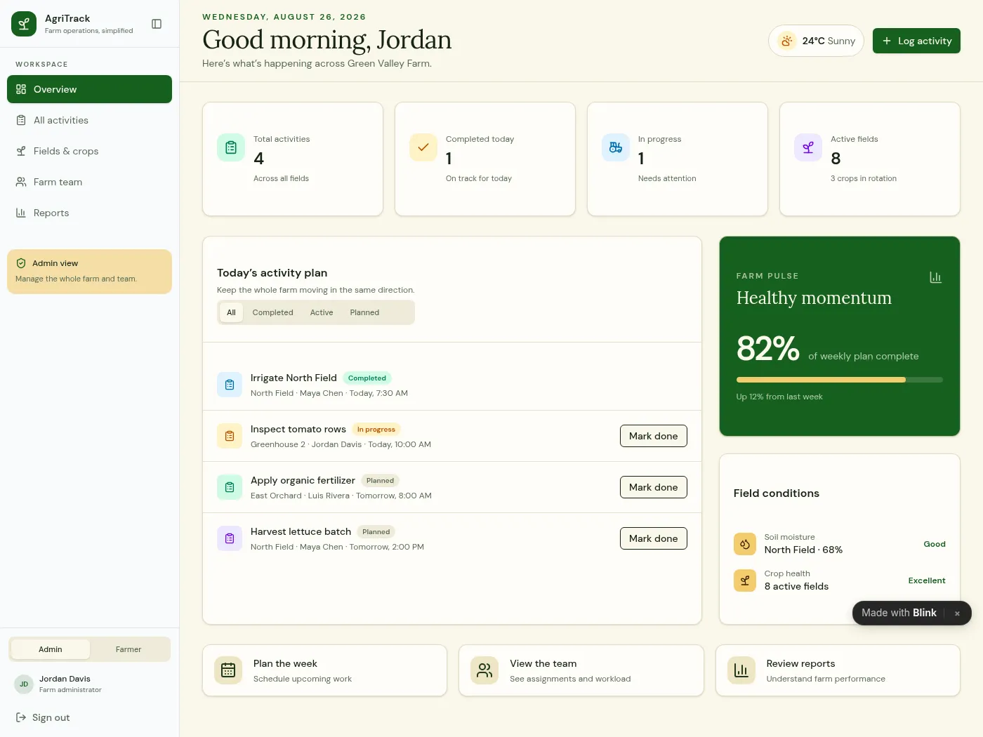 AgriTrack Dashboard