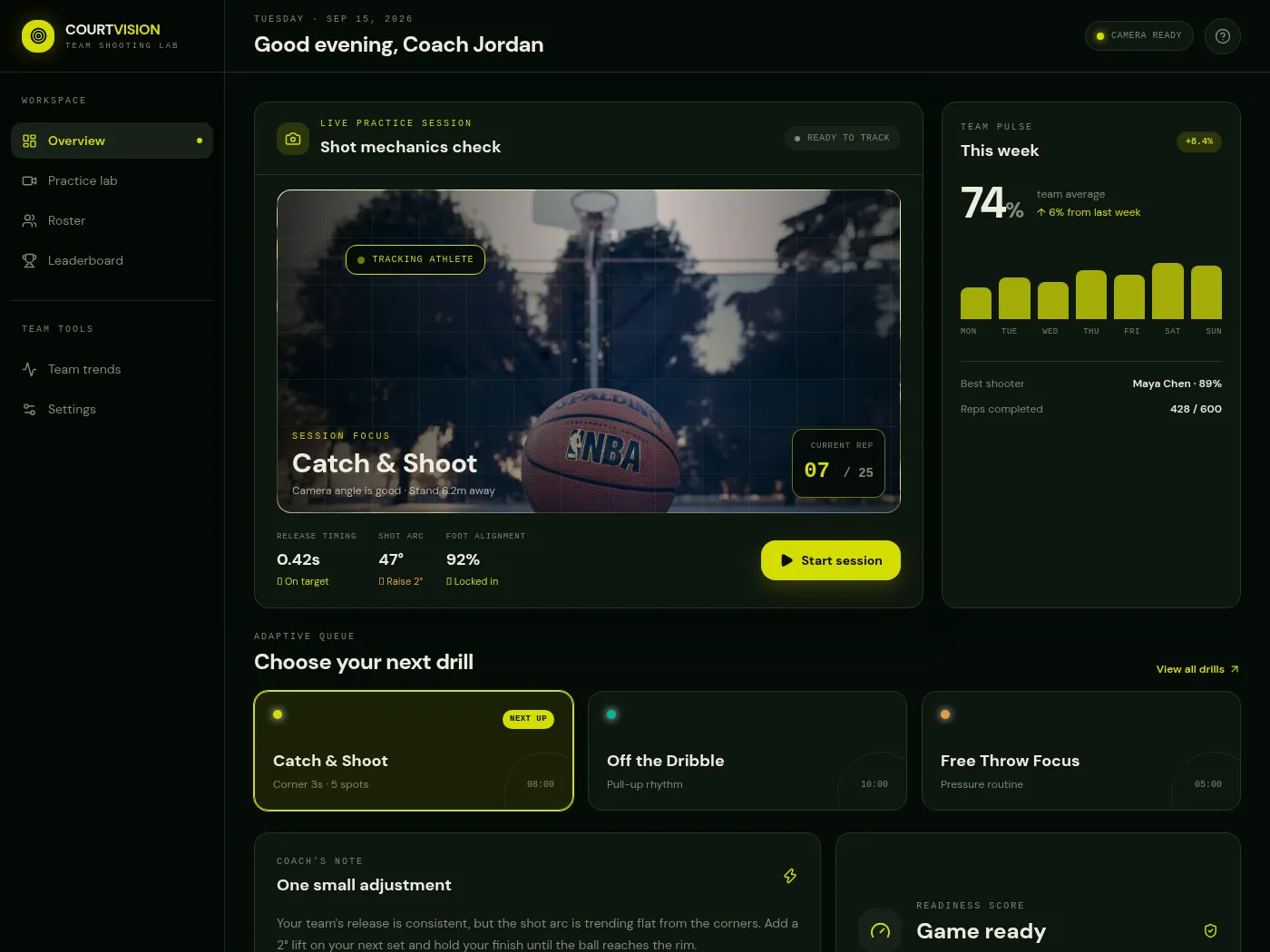 AI 2K27 Shooting Trainer