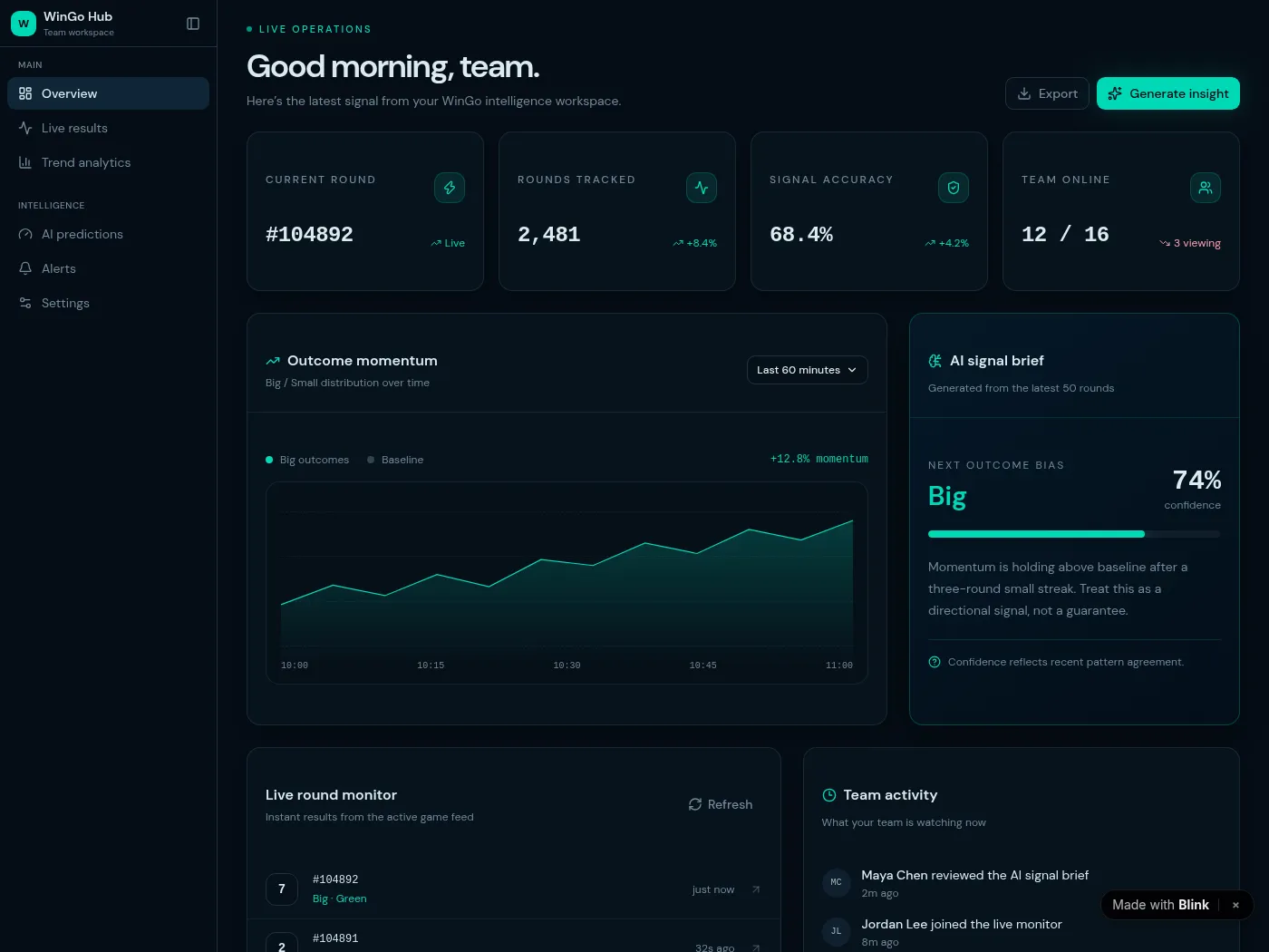 WinGo Insight Hub