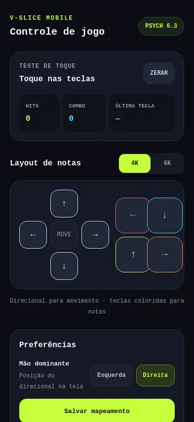 V-Slice Mobile Control