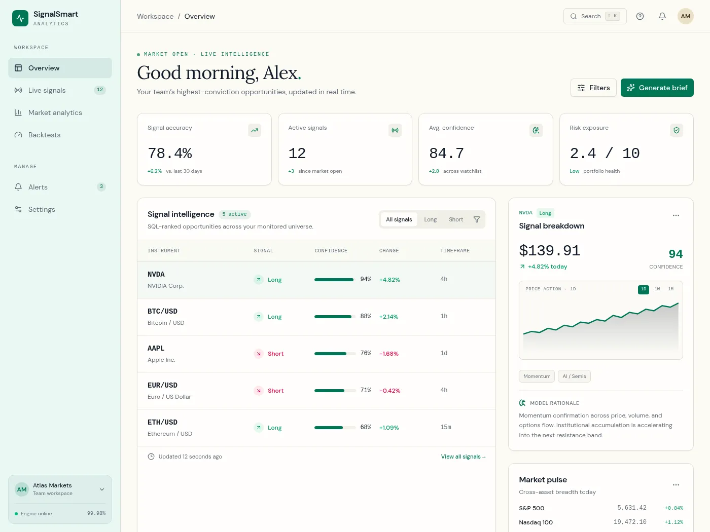 SignalSmart Analytics