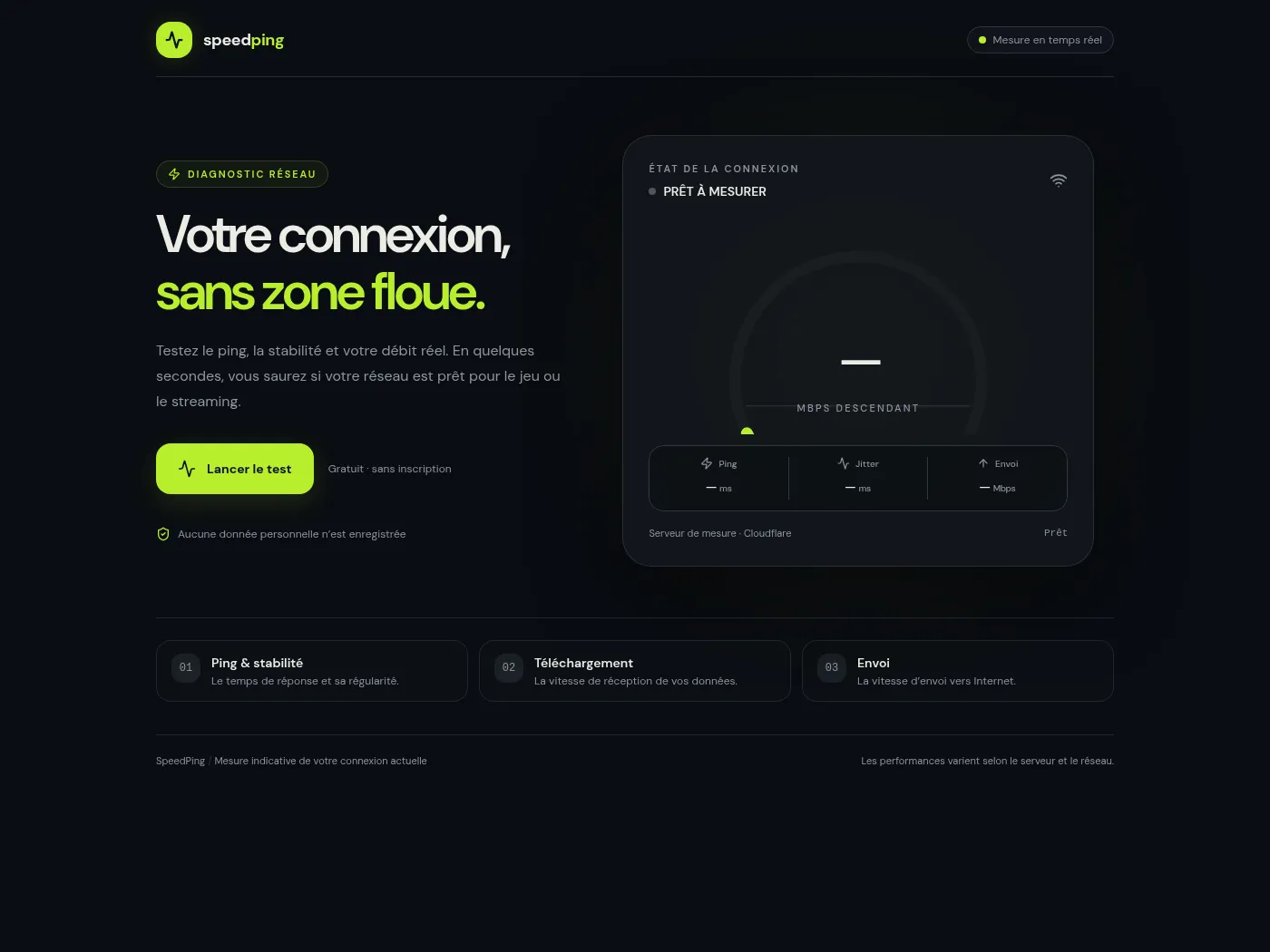 SpeedPing Test App