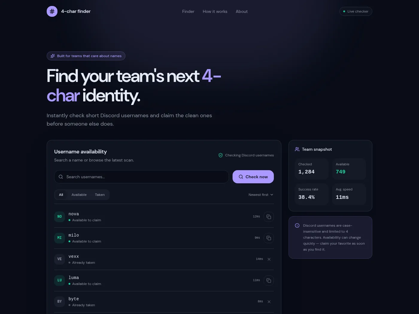 Discord 4-Char Finder