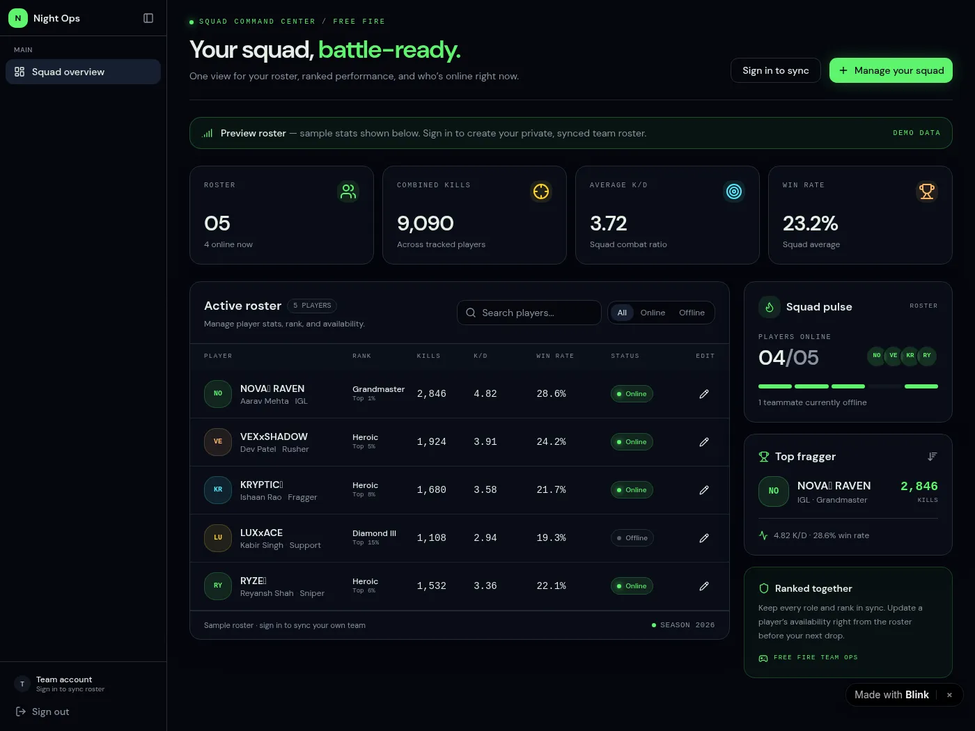 Neon Fire Team Dashboard