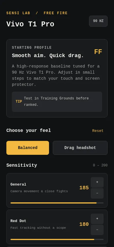 Free Fire Sensitivity Pro