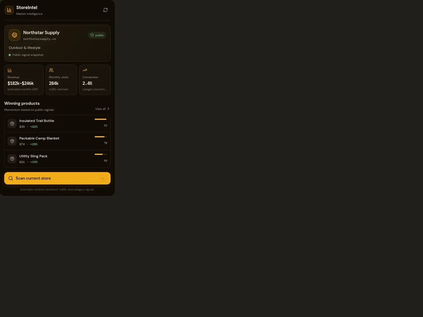 StoreIntel Extension