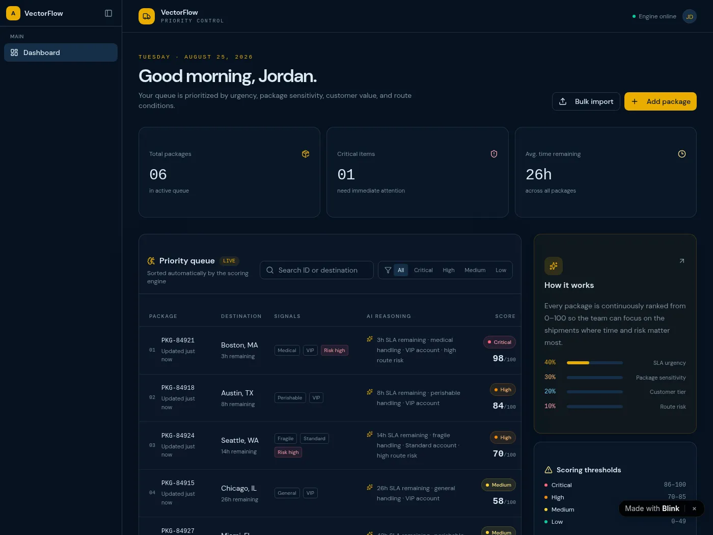 AI Logistics Dashboard