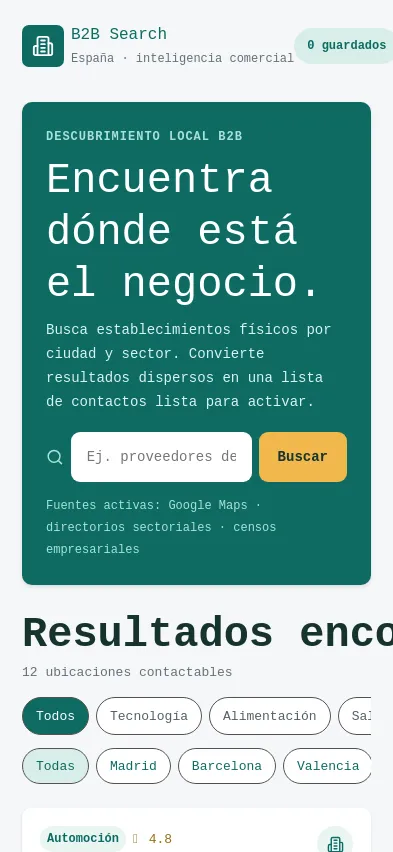 B2B Search Spain