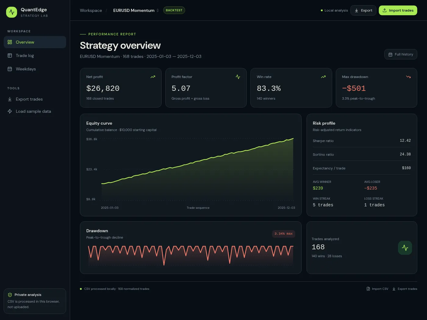 QuantEdge Analyzer