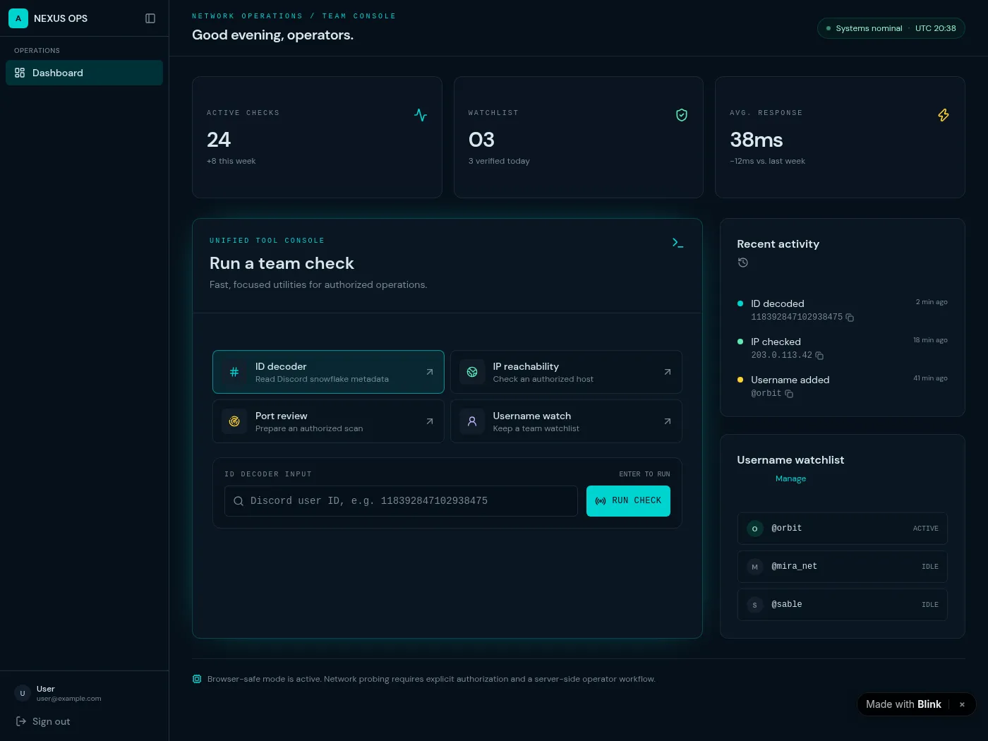 NetOps Dashboard Suite