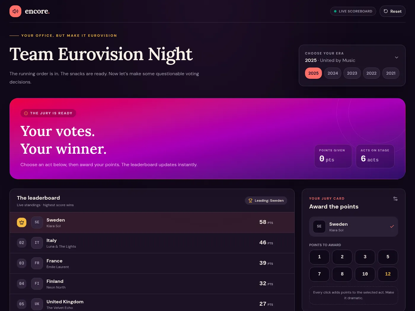 Eurovision Party Simulator
