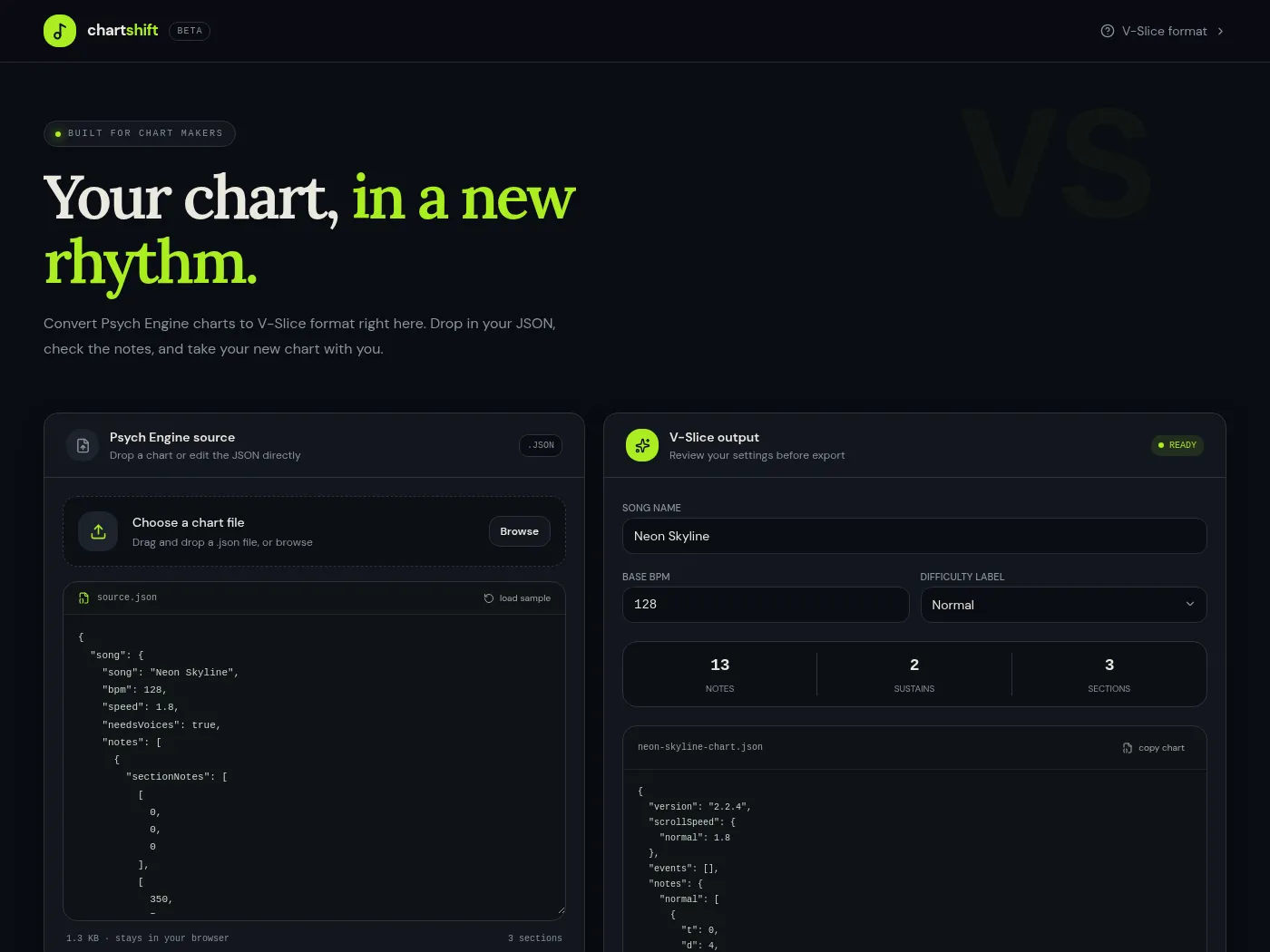 Psych-to-V Slice Tool