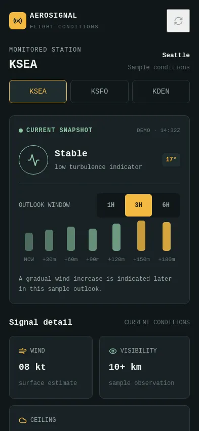 Aviator Signal Predictor