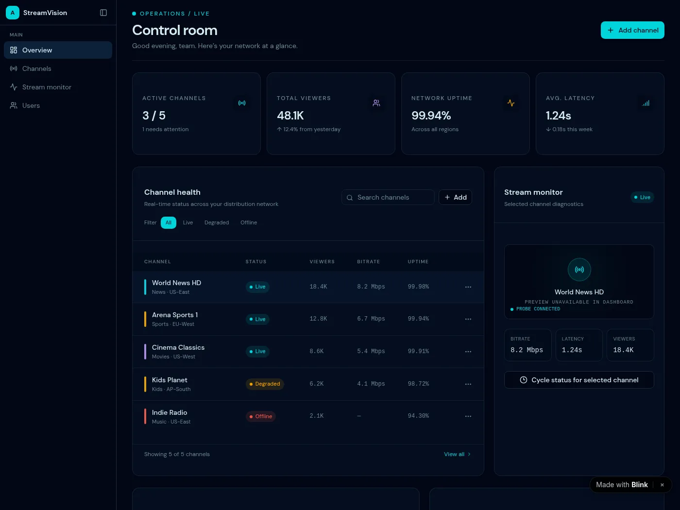 StreamVision Admin Panel