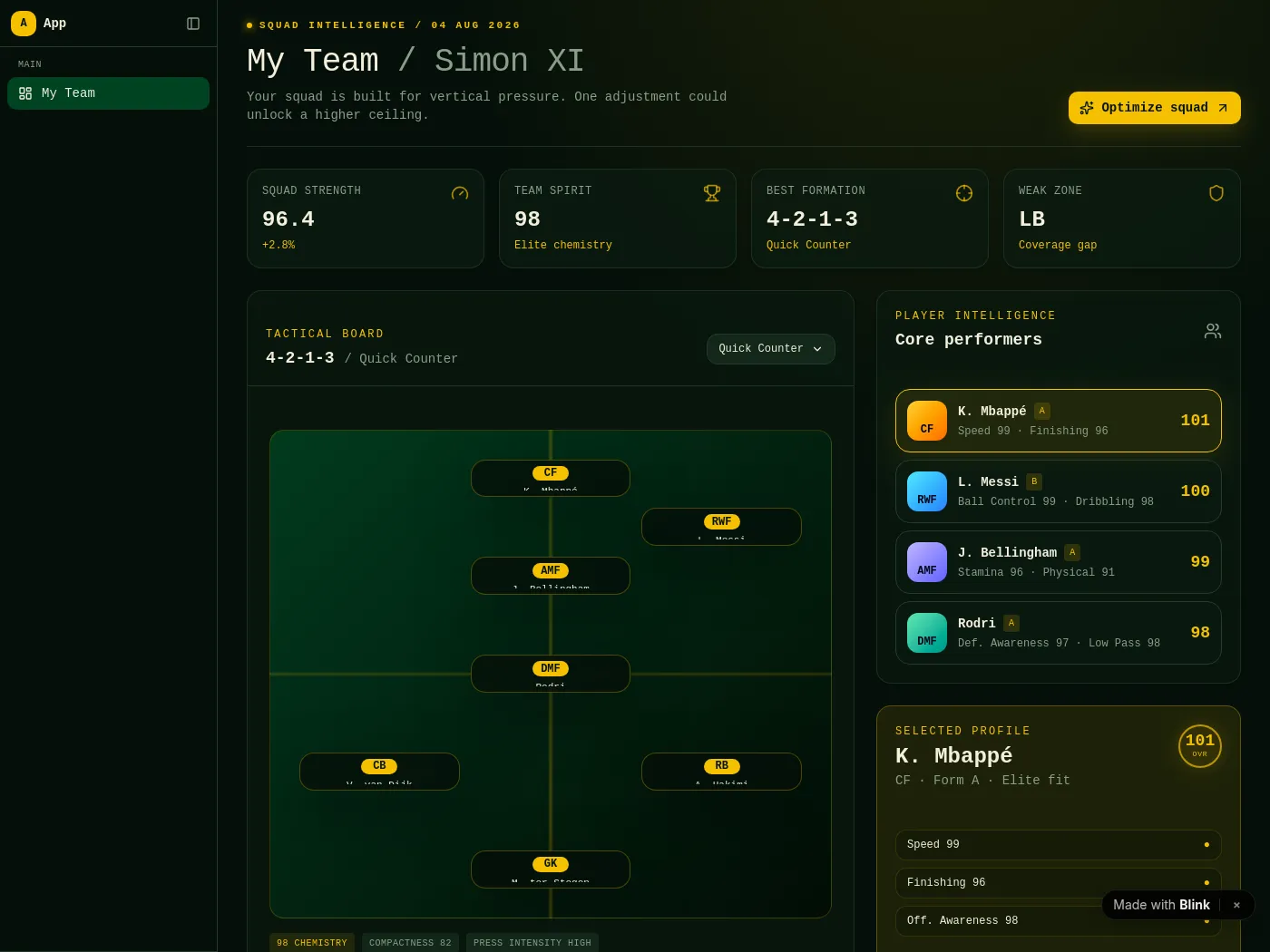 Simon Analyzer eFootball Pro