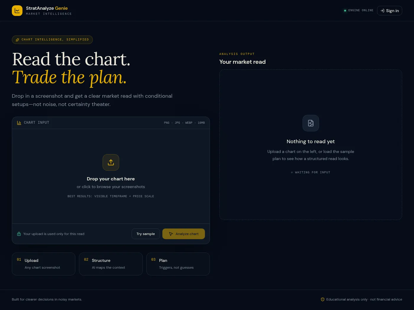 StratAnalyze Genie