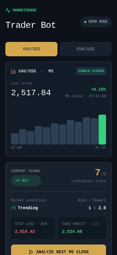 MarketSense Trader Bot