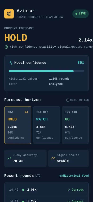 Aviator Signal Predictor