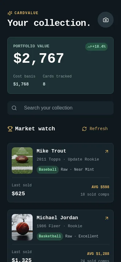 CardValue Mobile Tracker