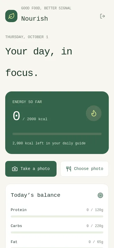 PhotoDiet AI Tracker