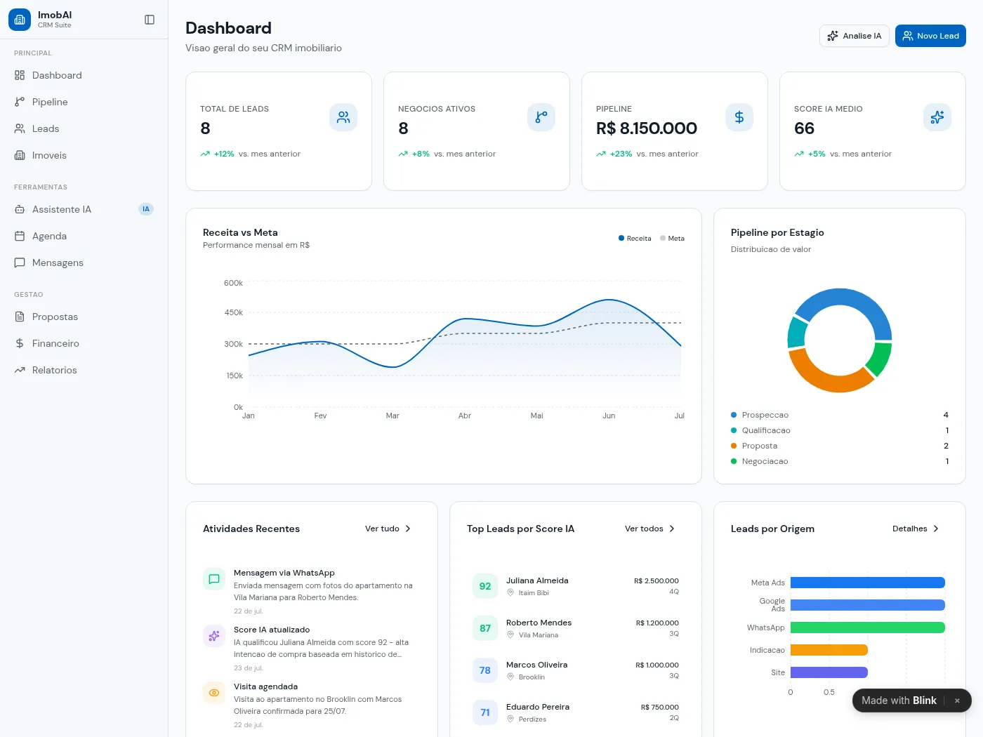 ImobAI CRM Suite
