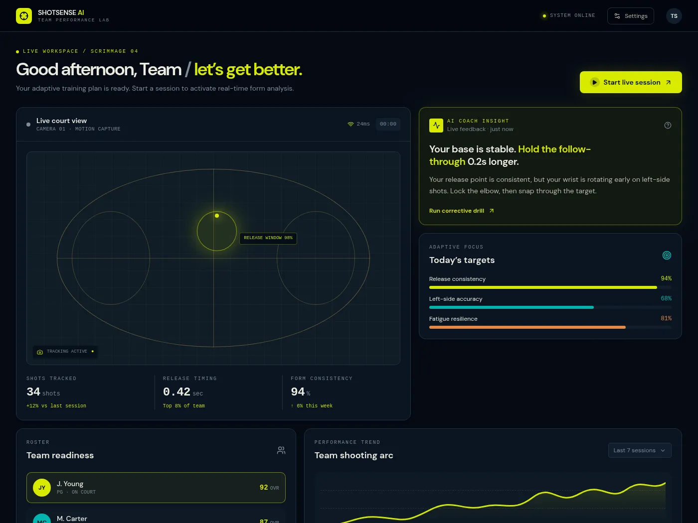 2K27 ShotSense AI