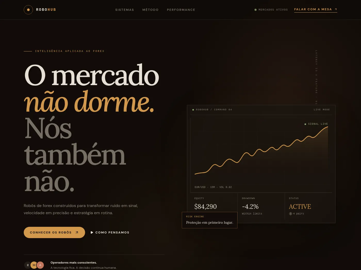 Forex RoboHub