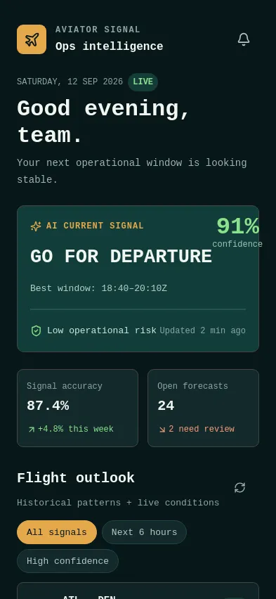 Aviator Signal AI