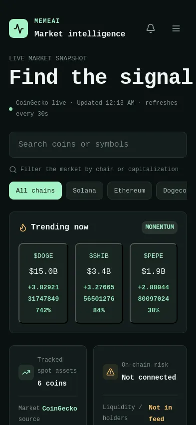 Meme Coin AI Tracker