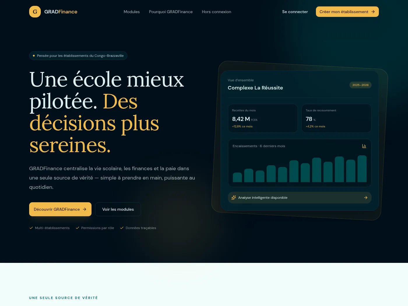 GRADFinance School SaaS