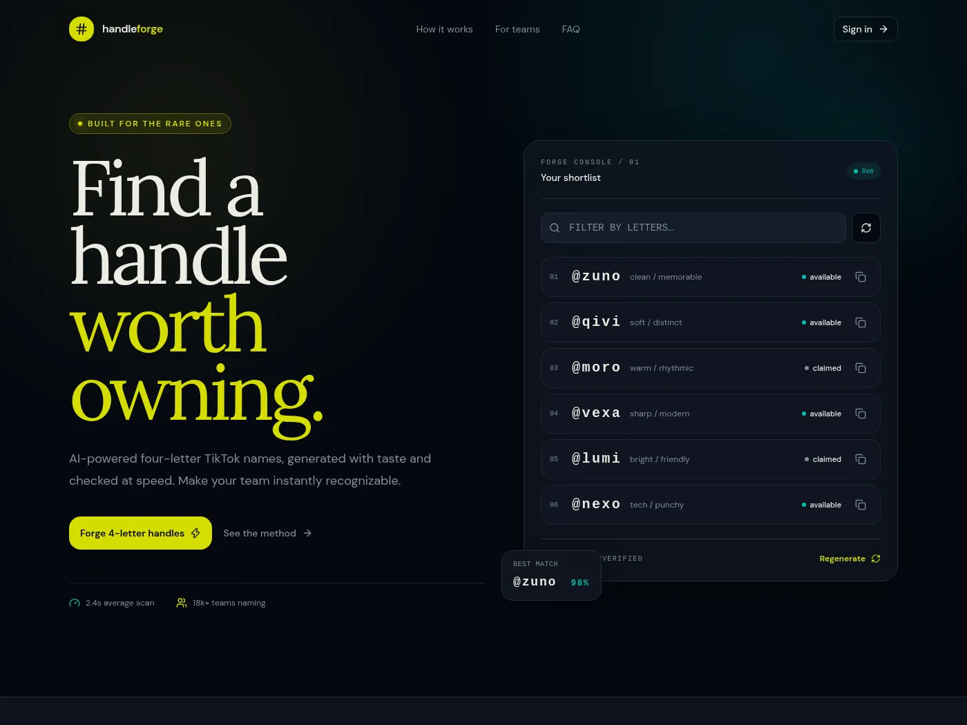 AI TikTok Handle Finder