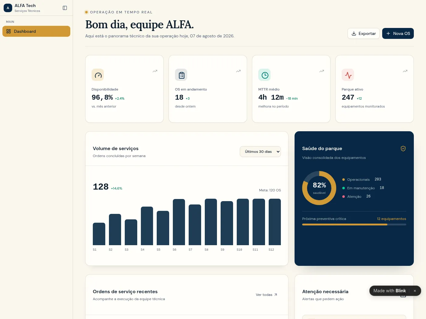 ALFA Tech Management Suite