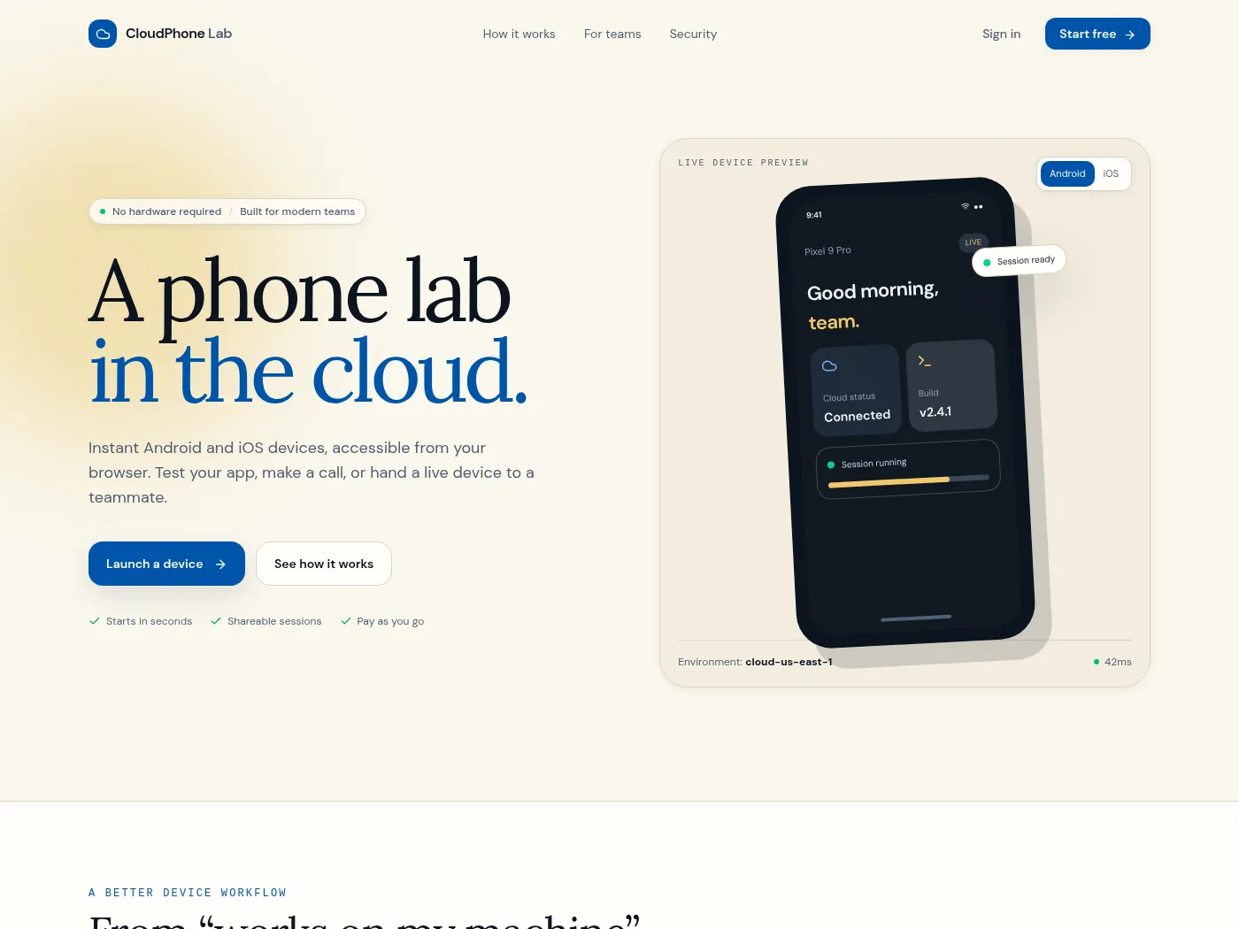 CloudPhone Lab