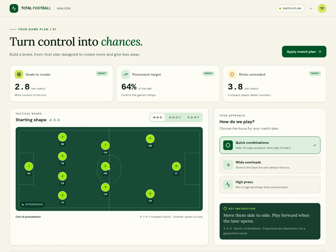 Total Football Analyzer