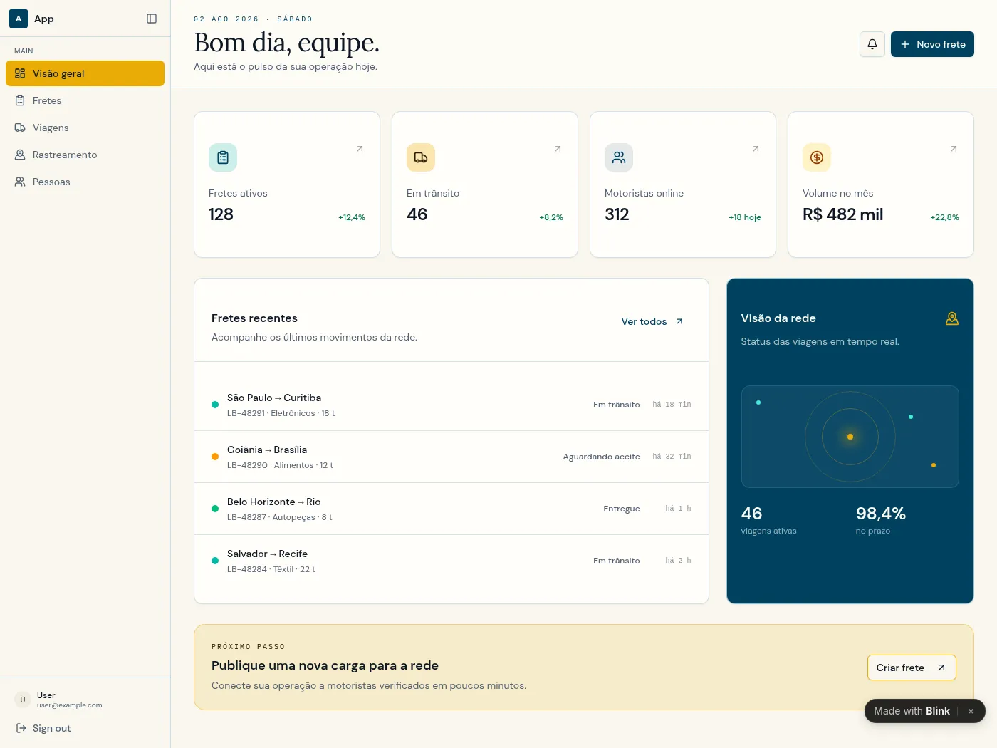 Log Brasil Platform