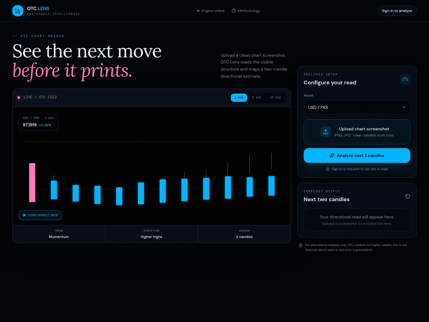 OTC Chart Predictor