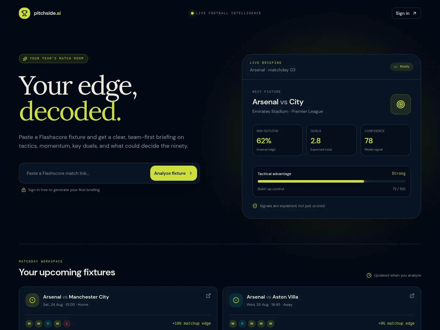 AI Football Insights