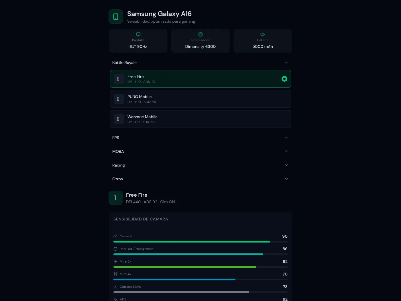Galaxy A16 Sensitivity