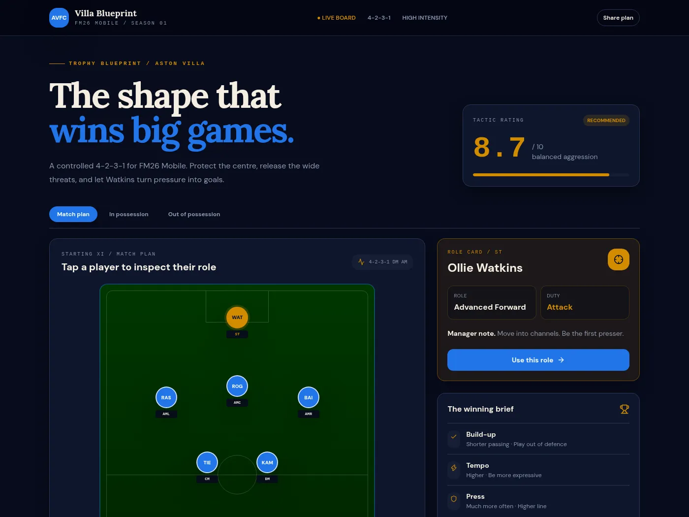 FM26 Villa Tactics Guide