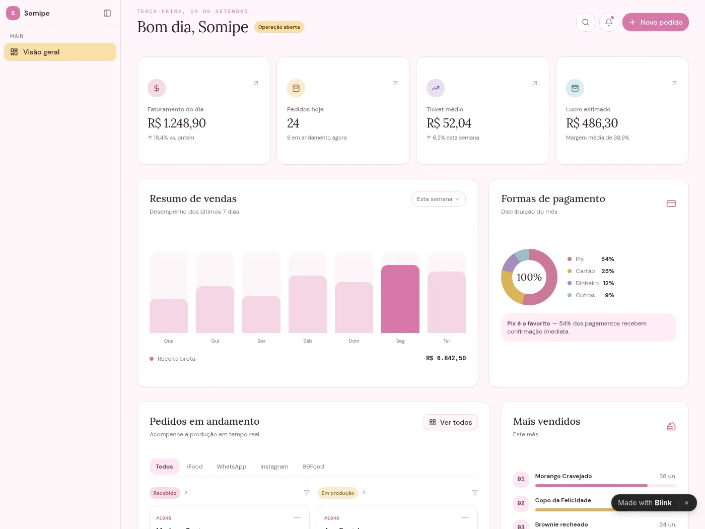 Somipe Confeitaria Manager