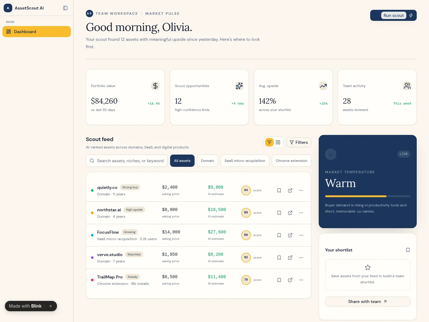 AssetScout AI