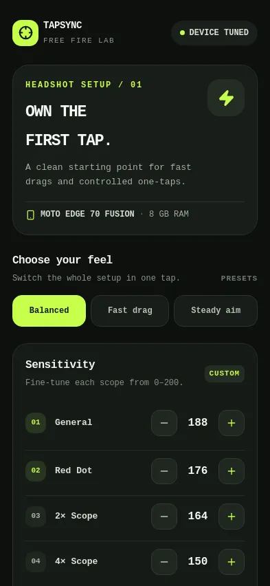 FF Headshot Sensitivity Guide