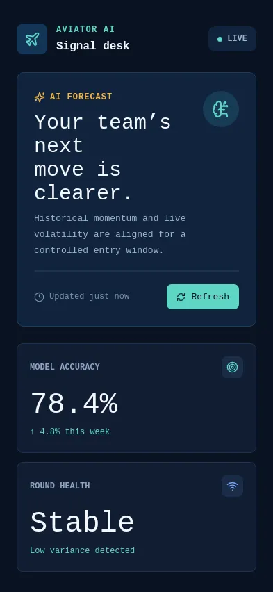 Aviator AI Signals
