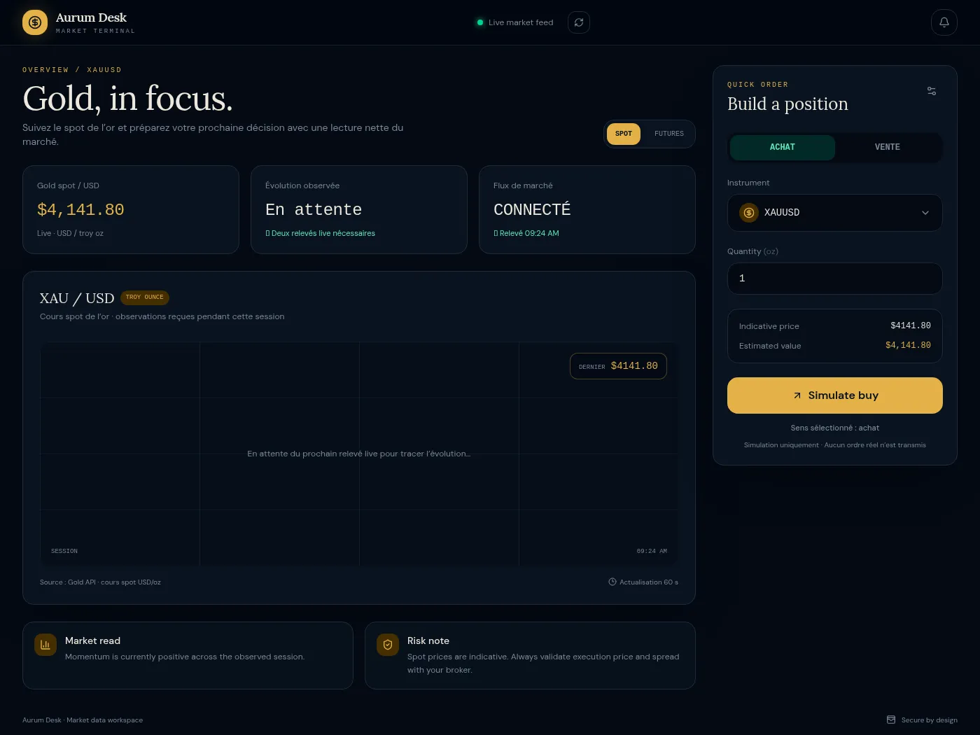 Gold Trading Tracker