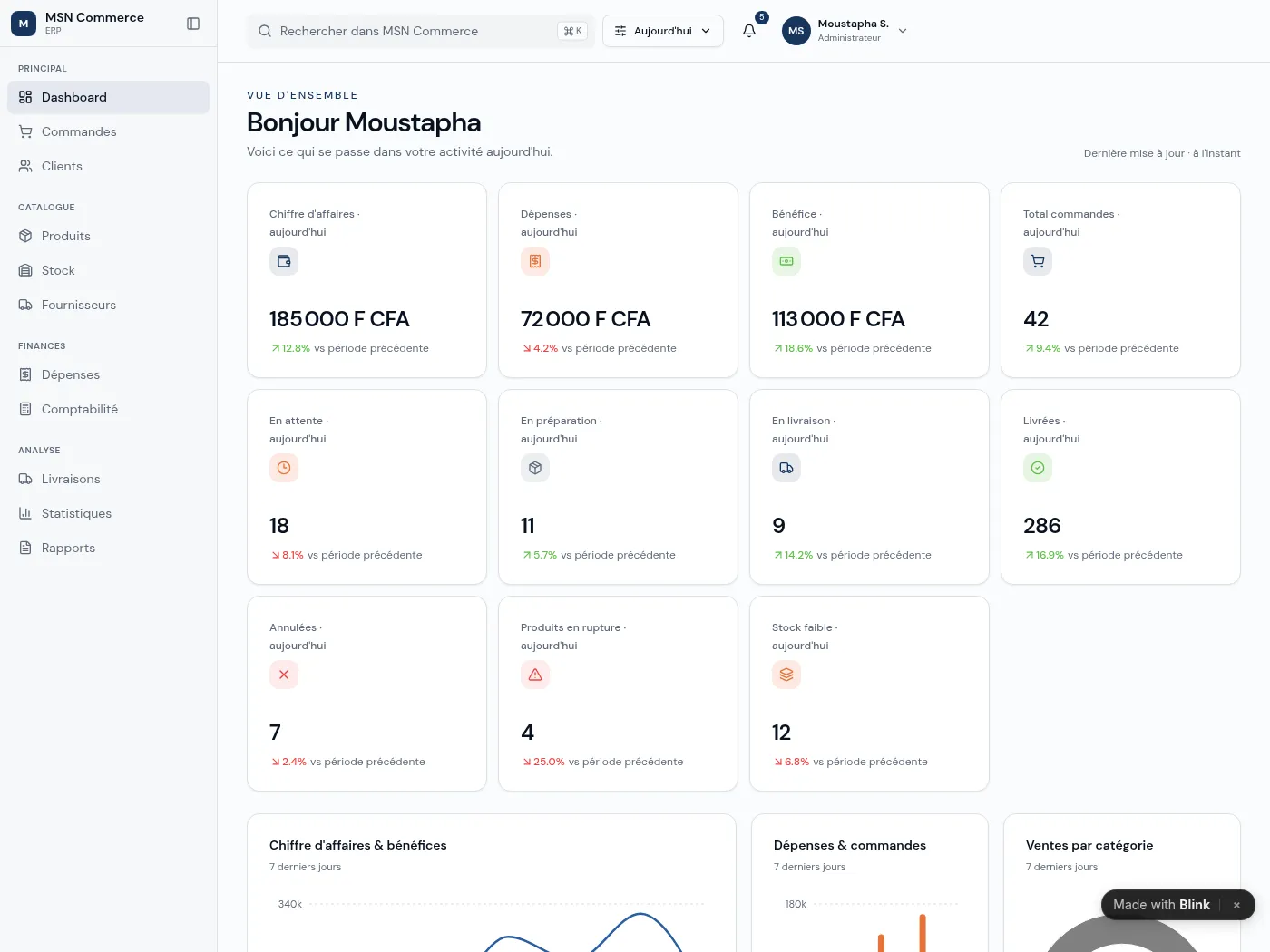 MSN Commerce ERP real