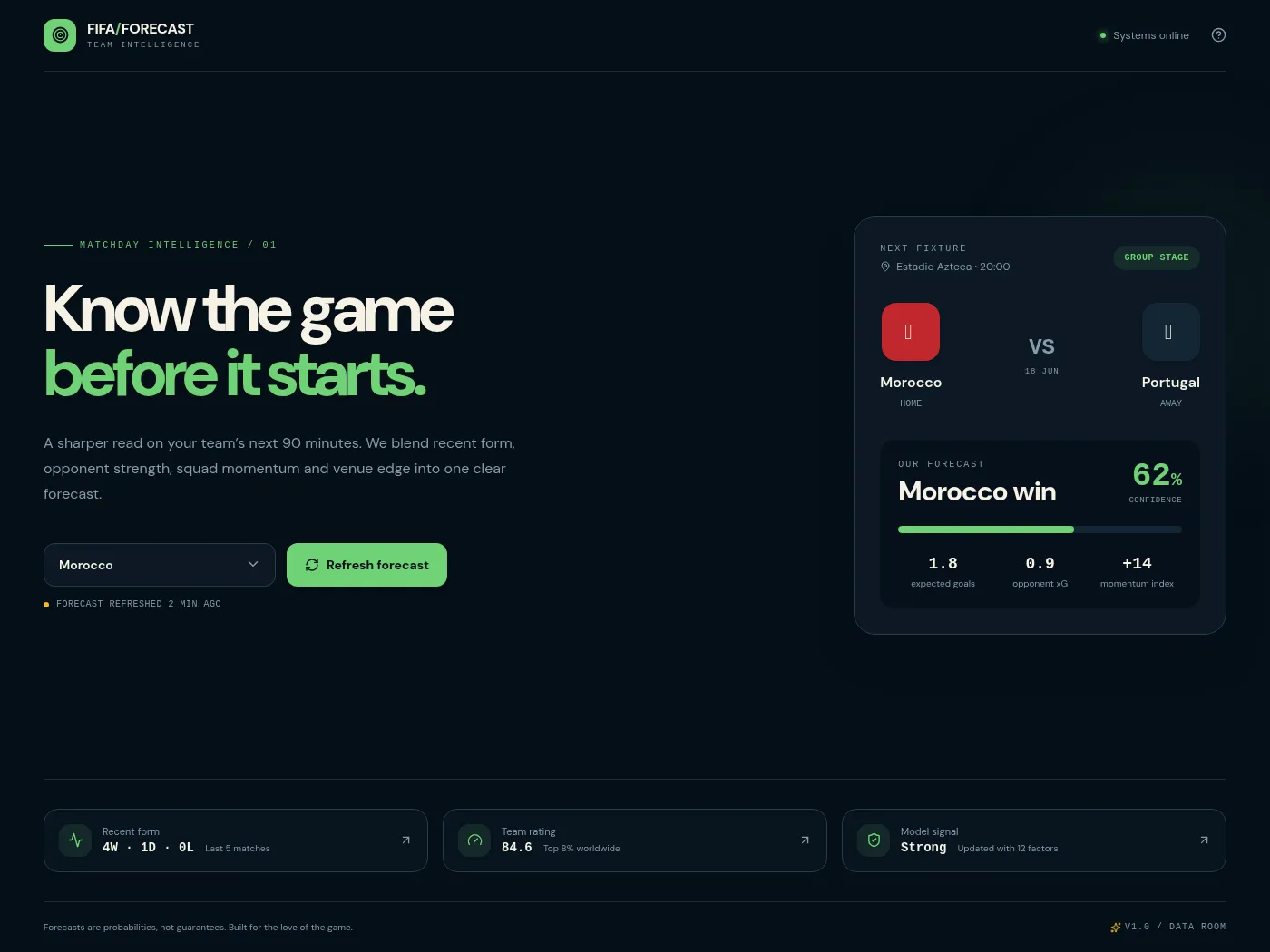 FIFA Forecast Bot