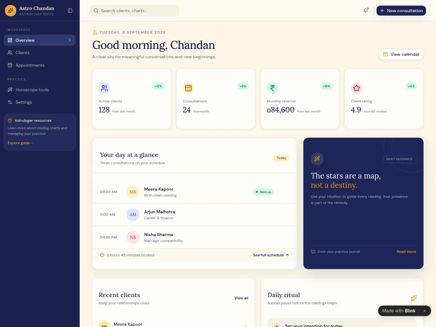 Astro Chandan Suite