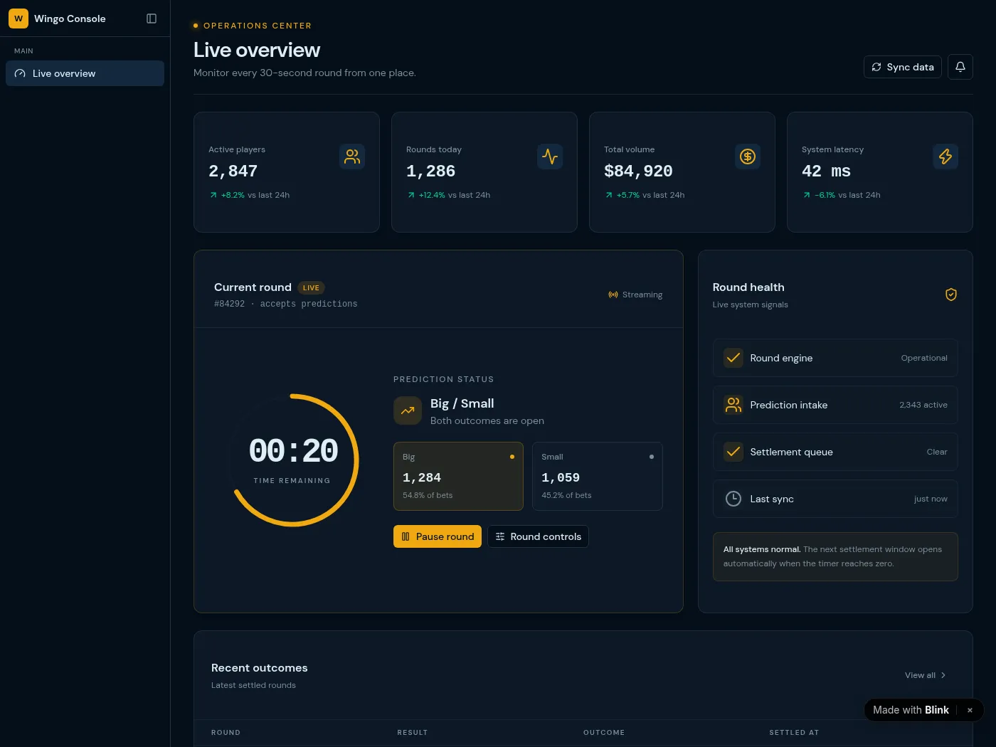 Wingo Admin Console