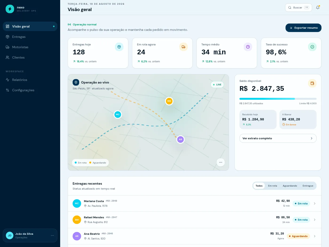 Live Delivery Monitor