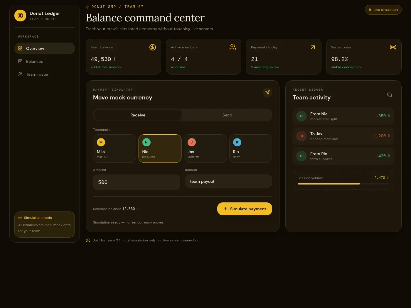 DonutSMP Sim Pay Mod